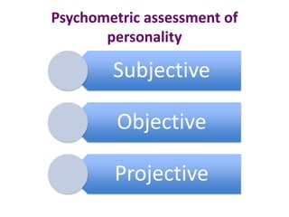 STANDERDIZED PERSONALTY ASSESSMENT PPTX. | PPT