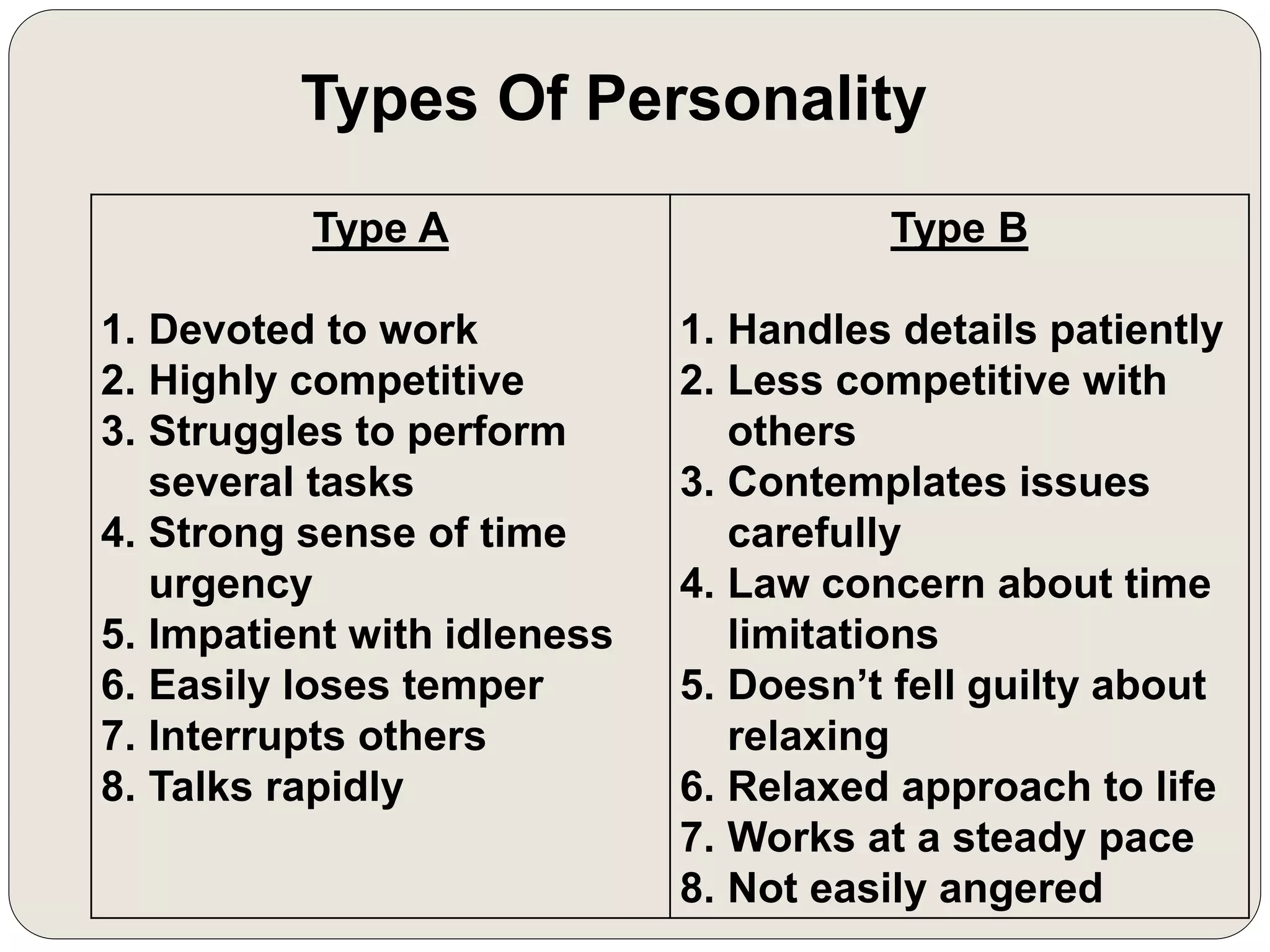Personality attributes | PPTX