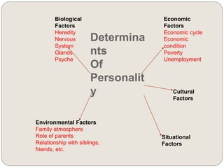 Personality attributes | PPTX