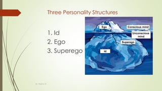 Personality in OB | PDF