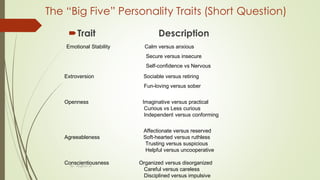 Personality in OB | PDF