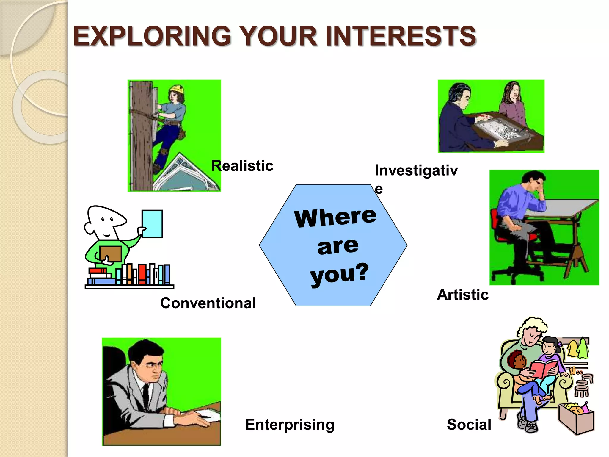 Personality & career choice | PPTX