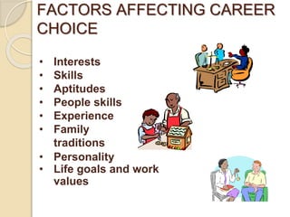 Personality & career choice | PPTX