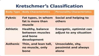 Personality & Classification power point presentation | PPT