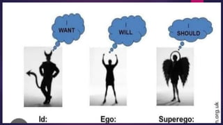 Personality & Classification power point presentation | PPT