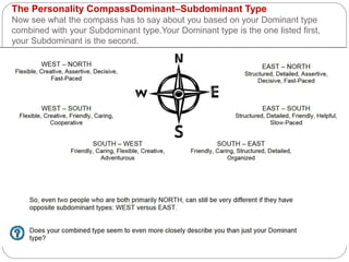 Personality compass | PPTX