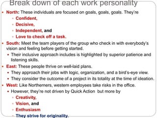 Personality compass | PPTX