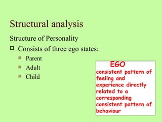 Personality cont | PPT