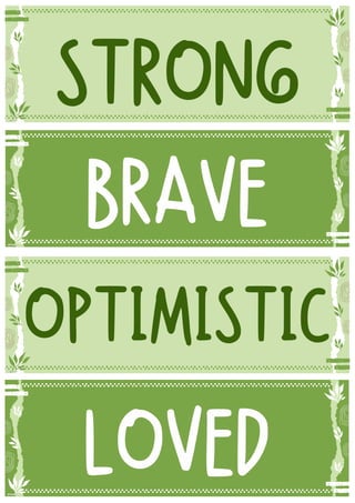 PERSONALITY CORNER.pdf