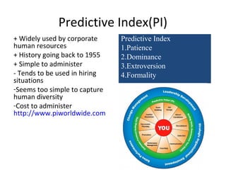 Personality creating leaders | PPT