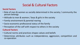 Personality_Defffintitodn with bthe help of ppt | PPTX