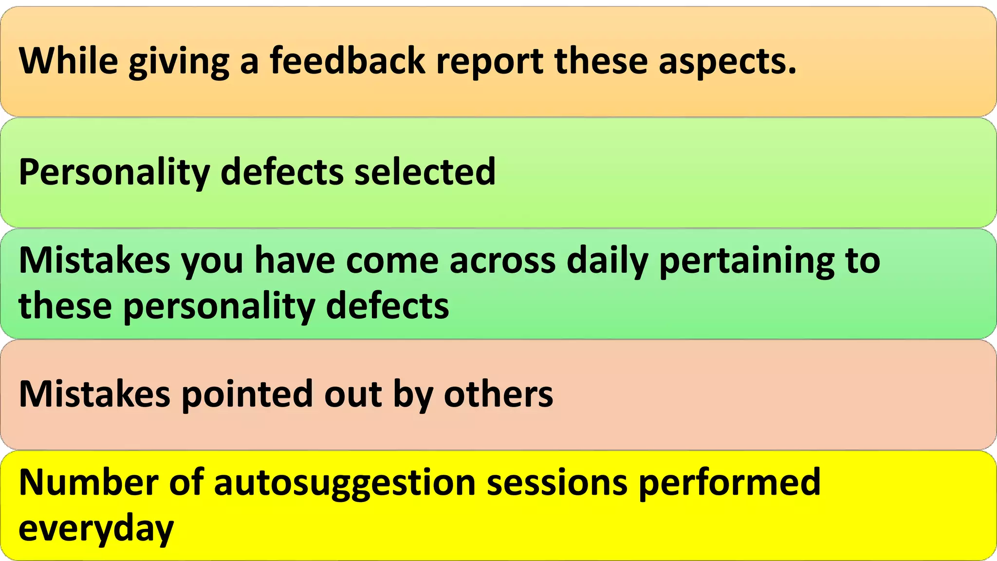 Personality Defects Removal Process UPDATED.pptx