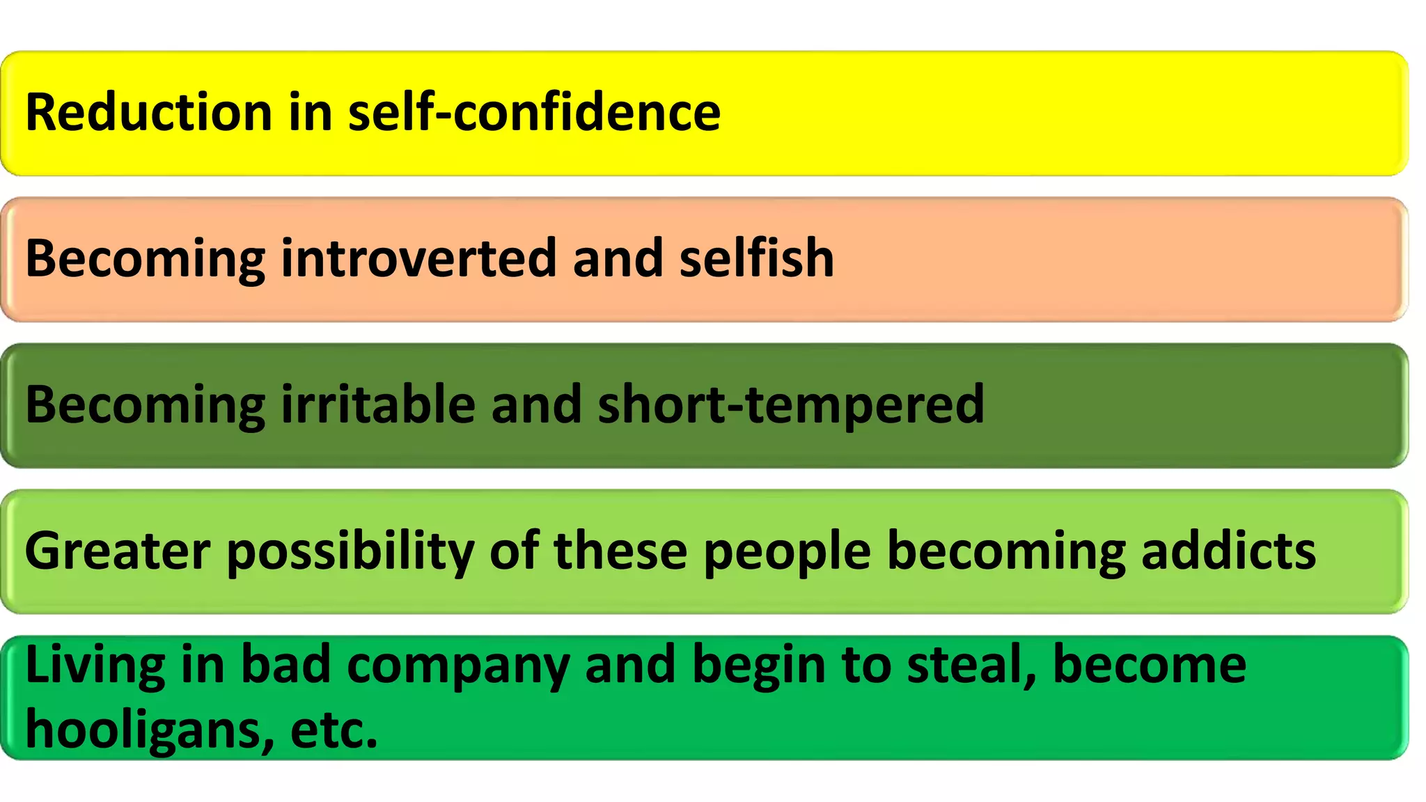 Personality Defects Removal Process UPDATED.pptx