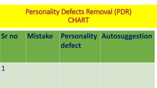 Personality Defects Removal Process UPDATED.pptx