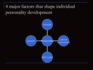 PERSONALITY DEVELOPMENT | PPT
