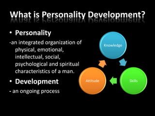 Personality development Music First | PPT
