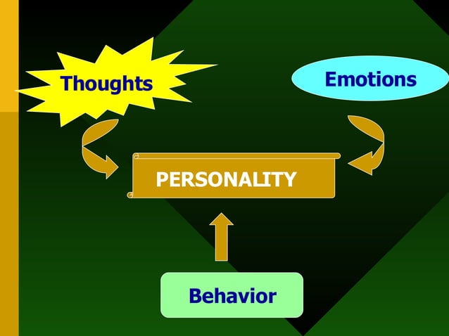 personality development | PPT | Career Advice | Careers