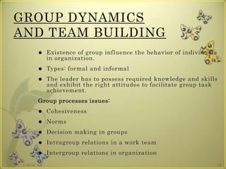 Personality development | PPT