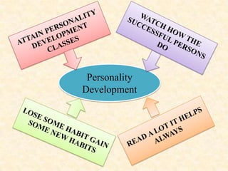 Personality development | PPTX