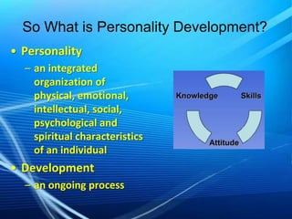 Personality development | PPSX