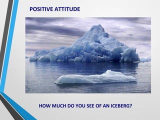 Personality development | PPT