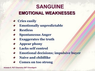 Personality Development | PPT