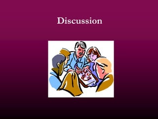 Personality development & Types of Personality | PPTX