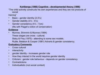 Personality development upload by Munna Yadav | PPT