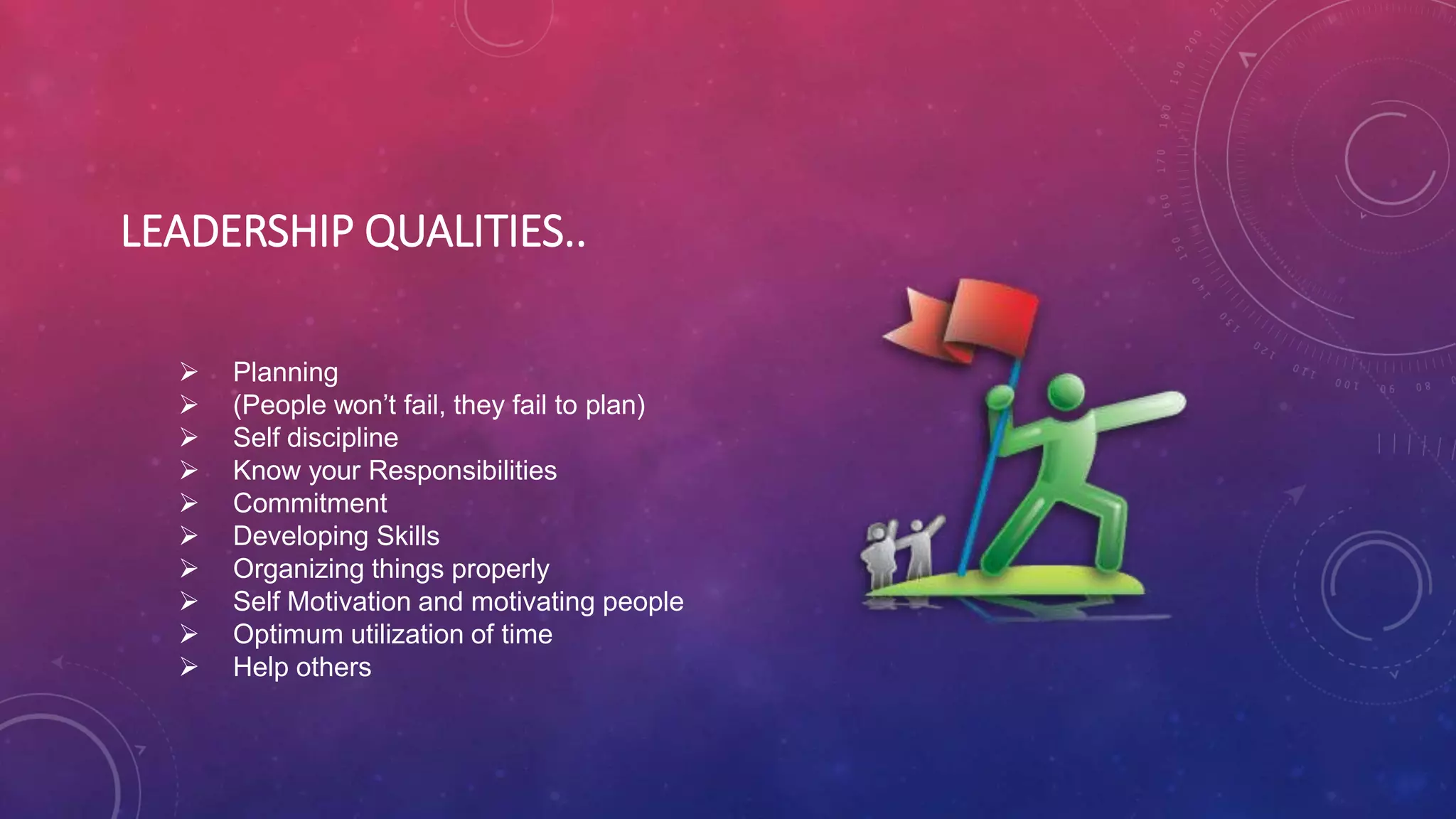 Personality development | PPT