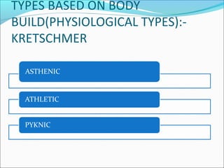 Personality development | PPT