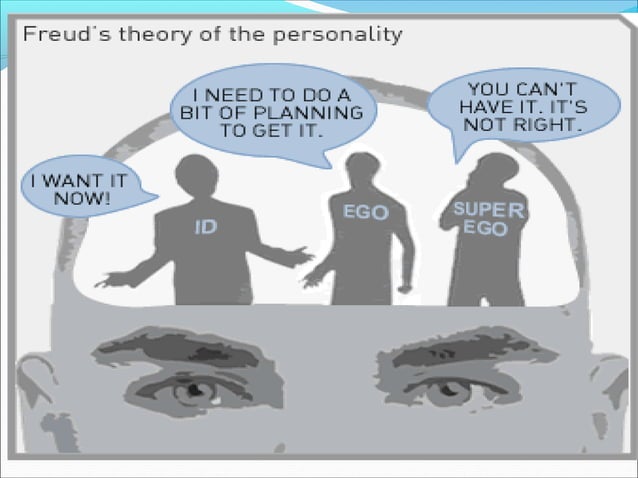 Personality development | PPT