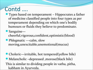 Personality development | PPT