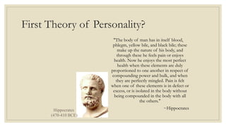 Personality development | PPT