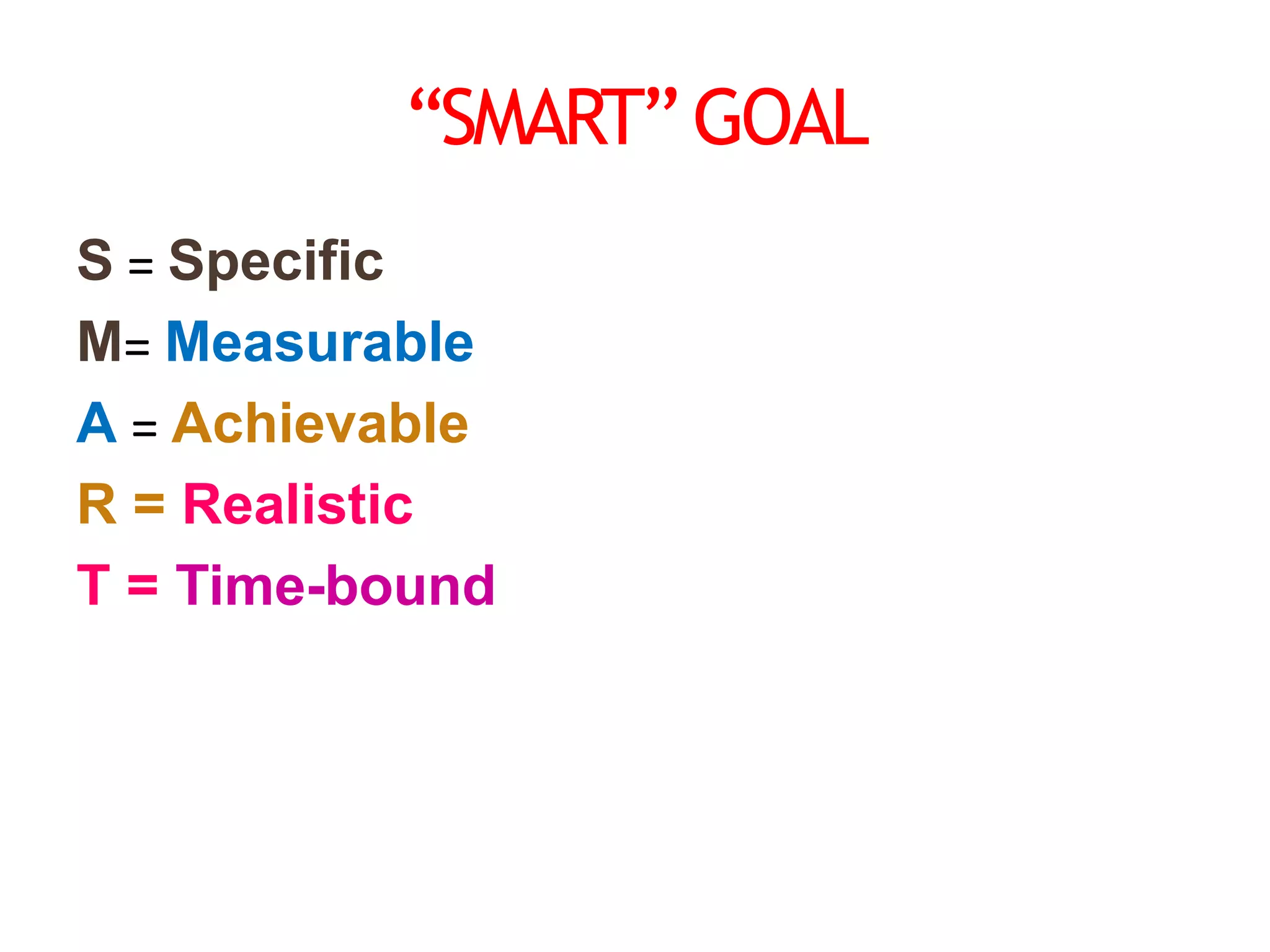 Personality development | PPT