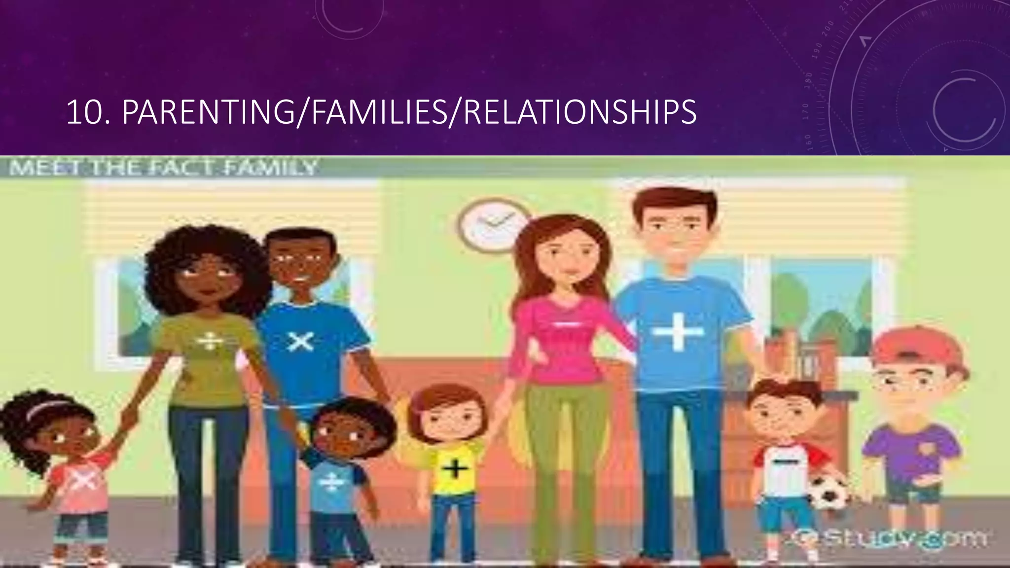 Personality development | PPTX