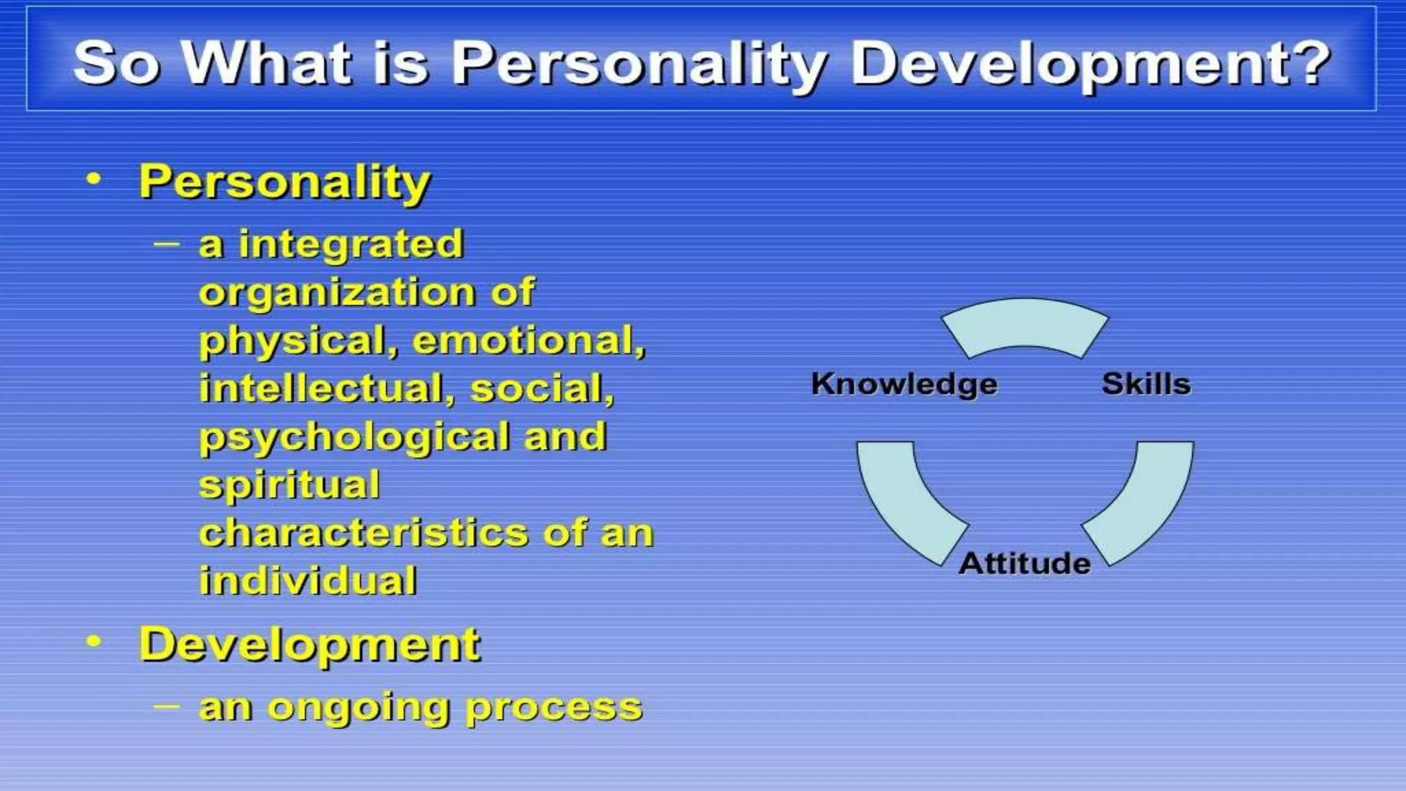 Personality development | PPT