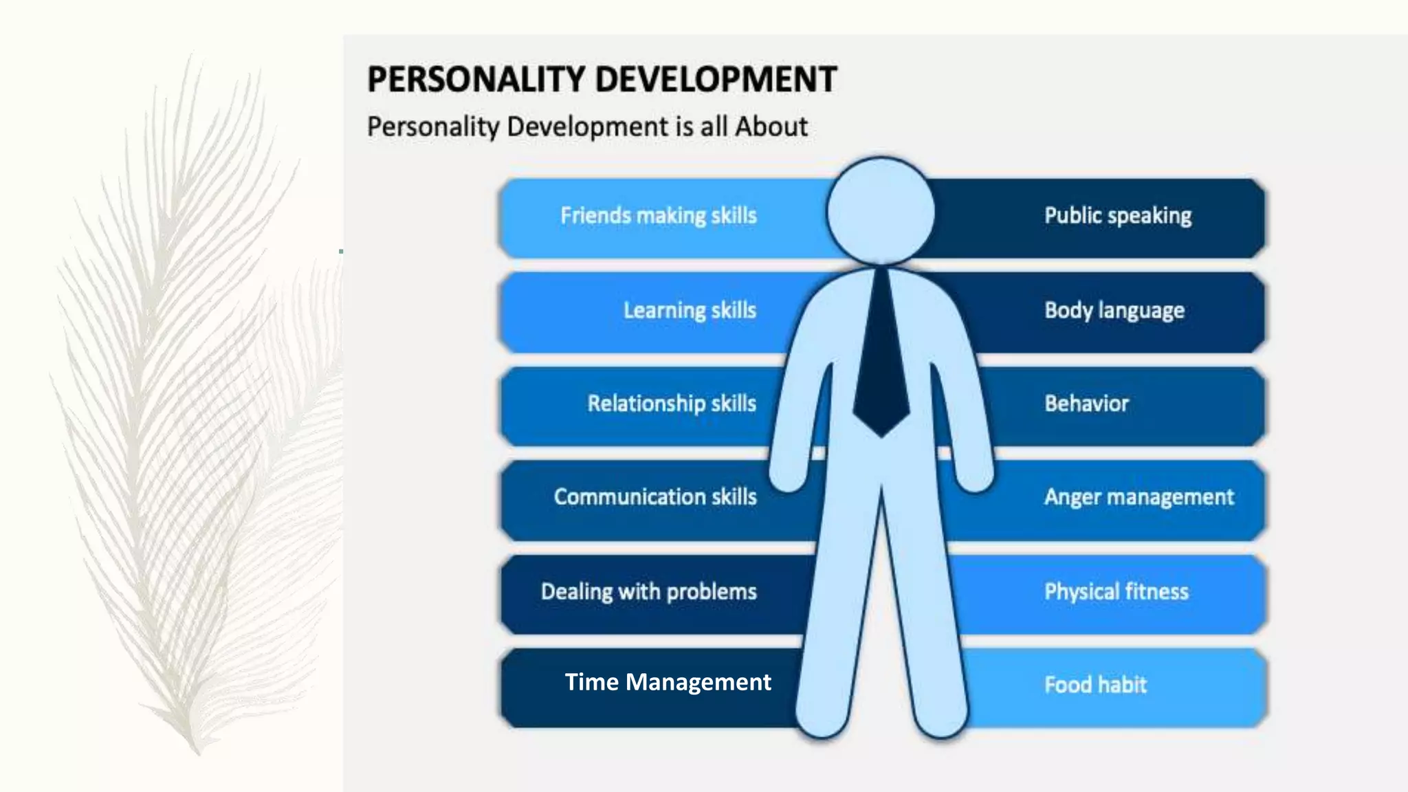 Personality Development.pptx