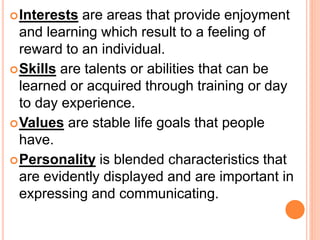 personality development.pptx