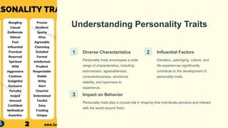 How does Personality Development helps us | PPT