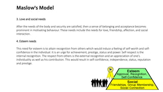 Personality Development - Motivation.pptx