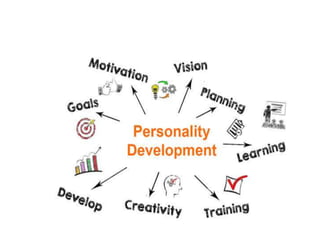 personality development 2.pptx