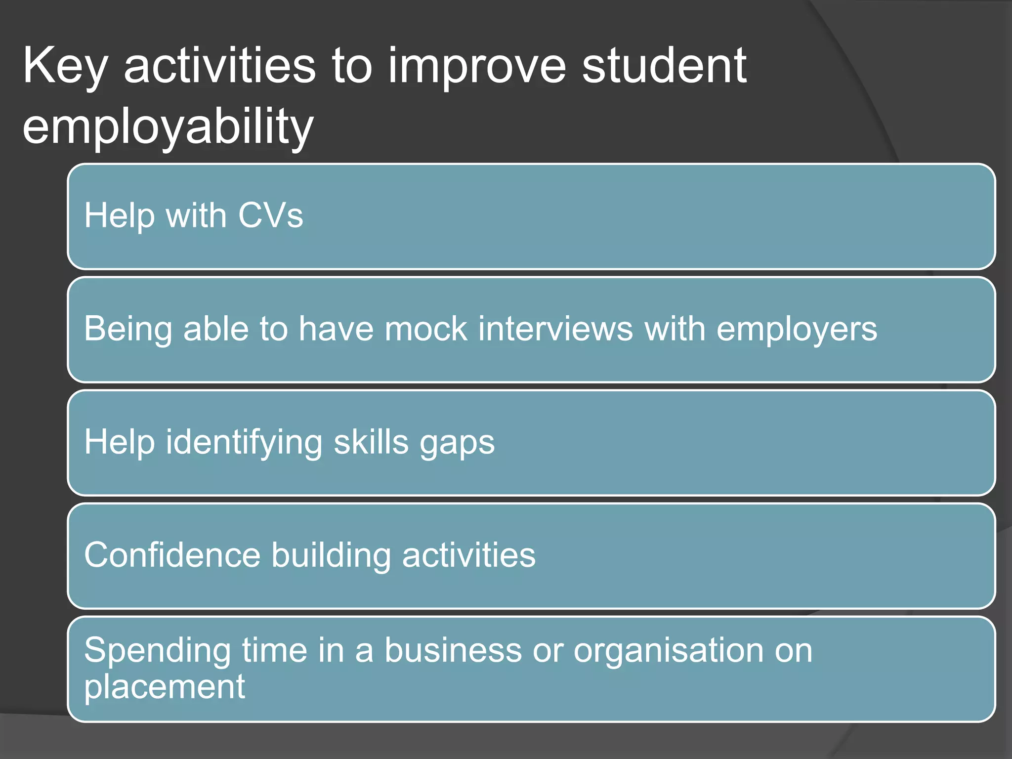 Personality Development and Career orientation | PPTX