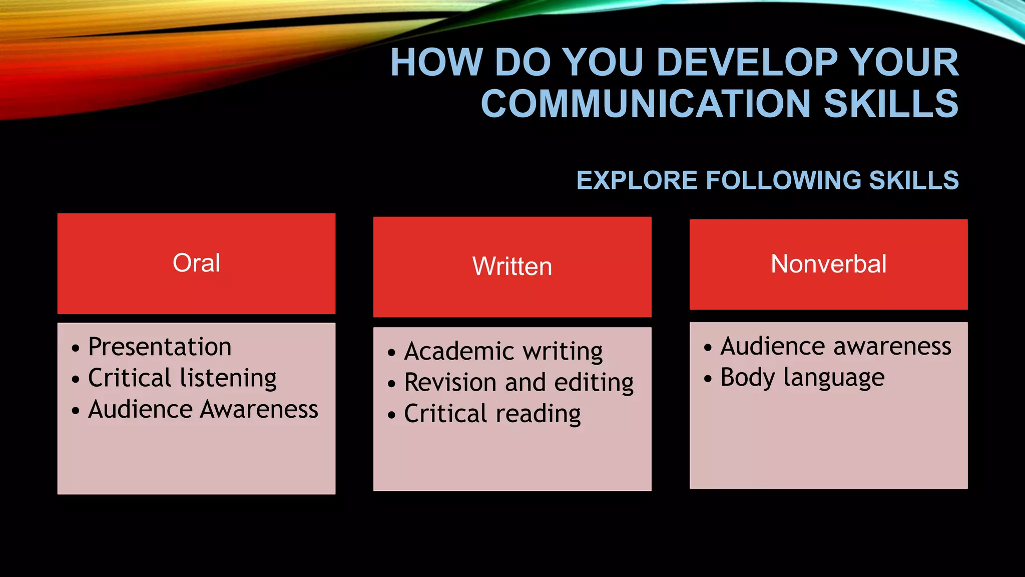 Personality DEVELOPMENT and communication skills.pptx