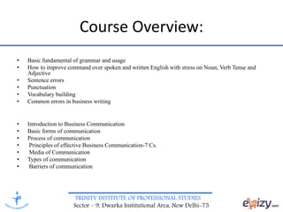 Personality development and communication skills i | PPTX