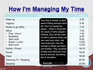 Personality development and life skills | PPTX