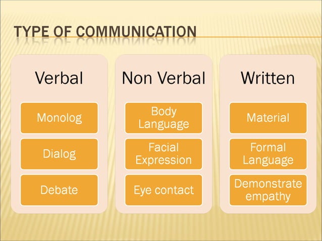 Frankfinn Personality Development Assignment