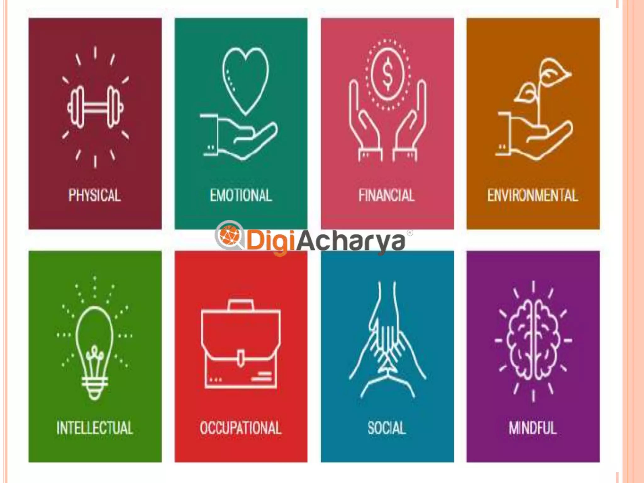 Personality Development & Behavioral Skills PPT - DigiAcharya.pptx