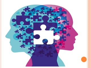 Personality Development & Behavioral Skills PPT - DigiAcharya.pptx