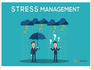 Personality Development & Behavioral Skills PPT - DigiAcharya.pptx