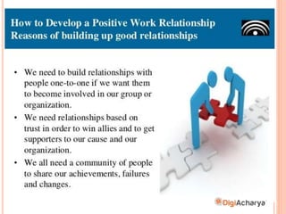 Personality Development & Behavioral Skills PPT - DigiAcharya.pptx